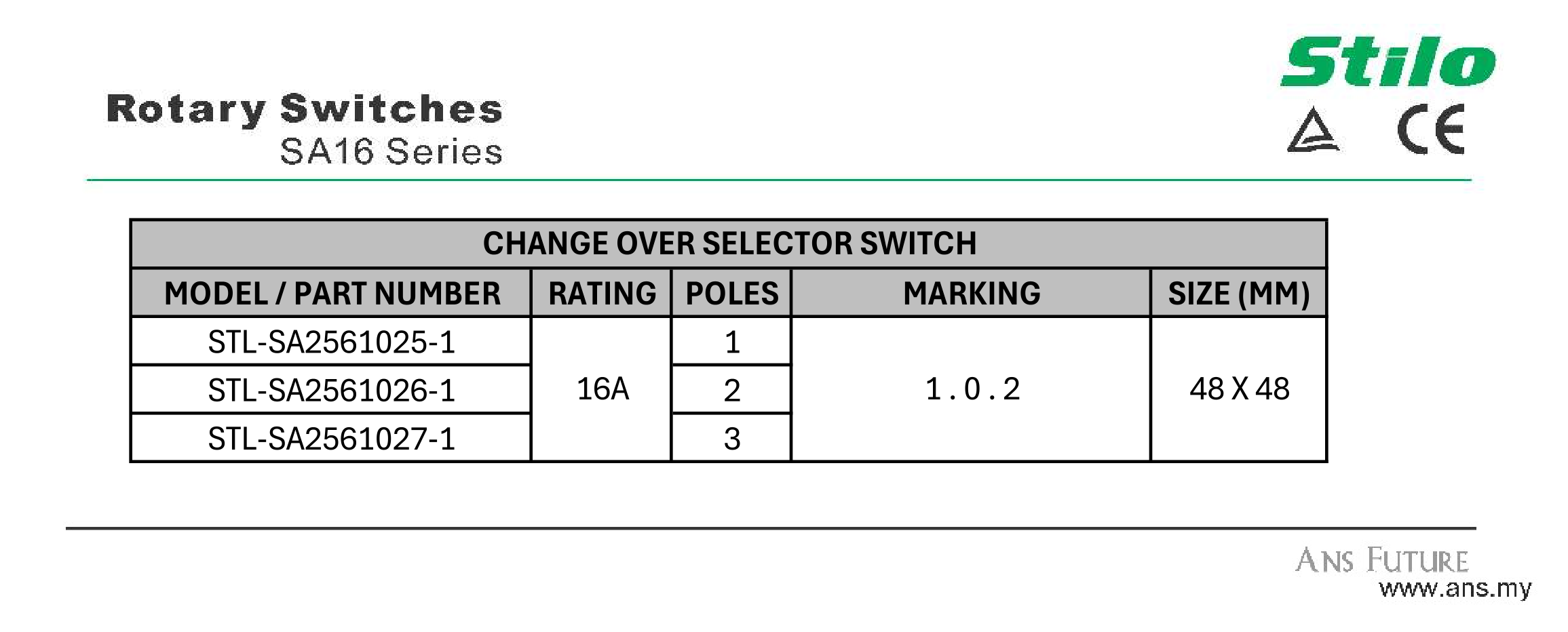 Multi-Step Selector Switch - 16A (1/2/3/4 Pole) STILO Multi-Step ...