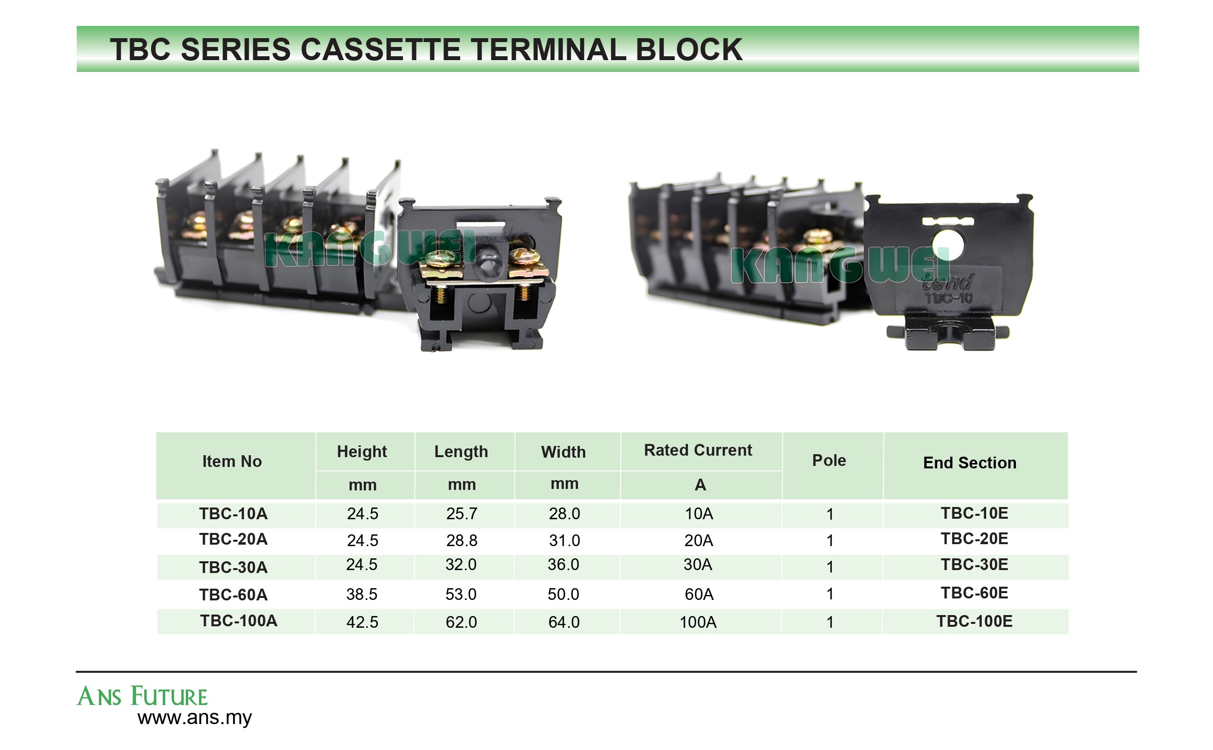 KW TBC Series Cassette Assembly Terminal Block TBC Series Cassette ...