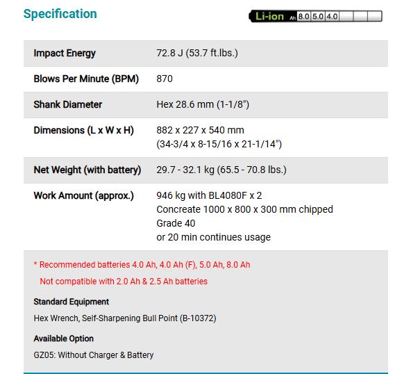 MAKITA HM004GZ05 40VMAX X2 CORDLESS BREAKER Selangor, Klang, Malaysia ...