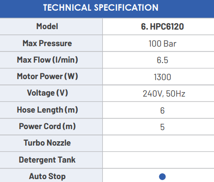 TSUNAMI HPC SERIES HPC6120 INDUSTRIAL PRODUCTS ARJET WATER PUMP ...