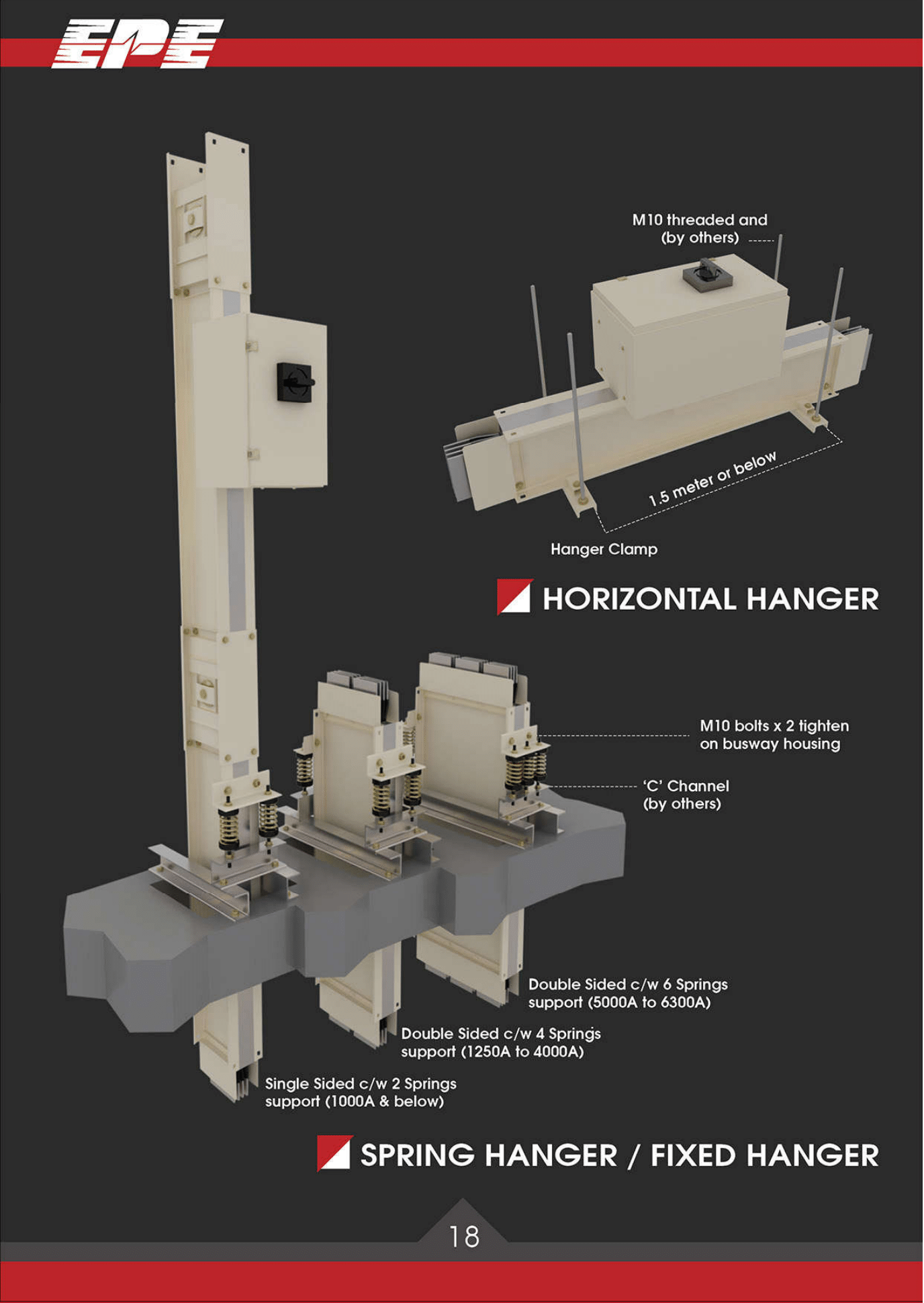 MEDIUM VOLTAGE BUSWAY (NSPB) Busway MIKRO Meters and Relay Kuala Lumpur ...