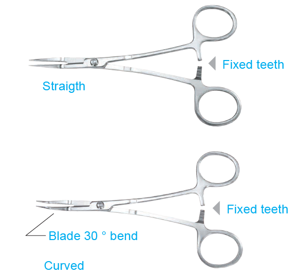 Stainless Steel Precision Long Nose Electronic Scissors Malaysia, Johor ...