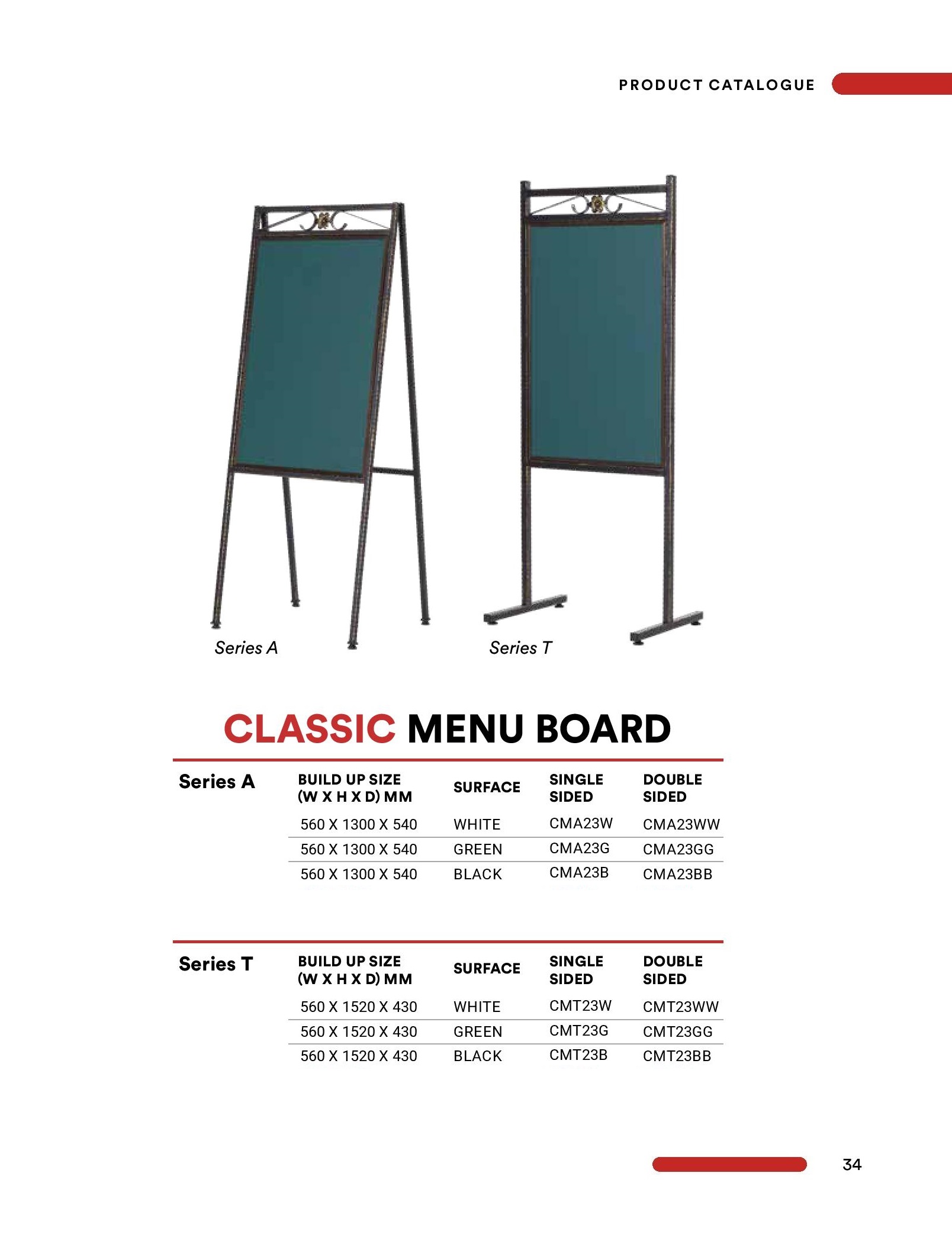 Standard Menu Board Size At Mark Dunning Blog
