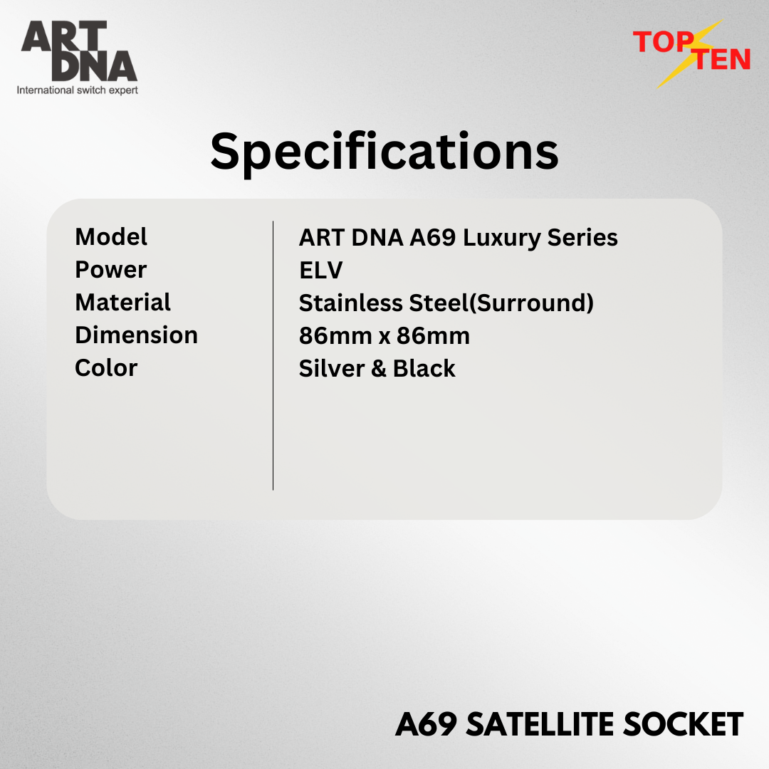 ART DNA A69 Satellite Socket Puchong, Selangor, Kuala Lumpur (KL ...