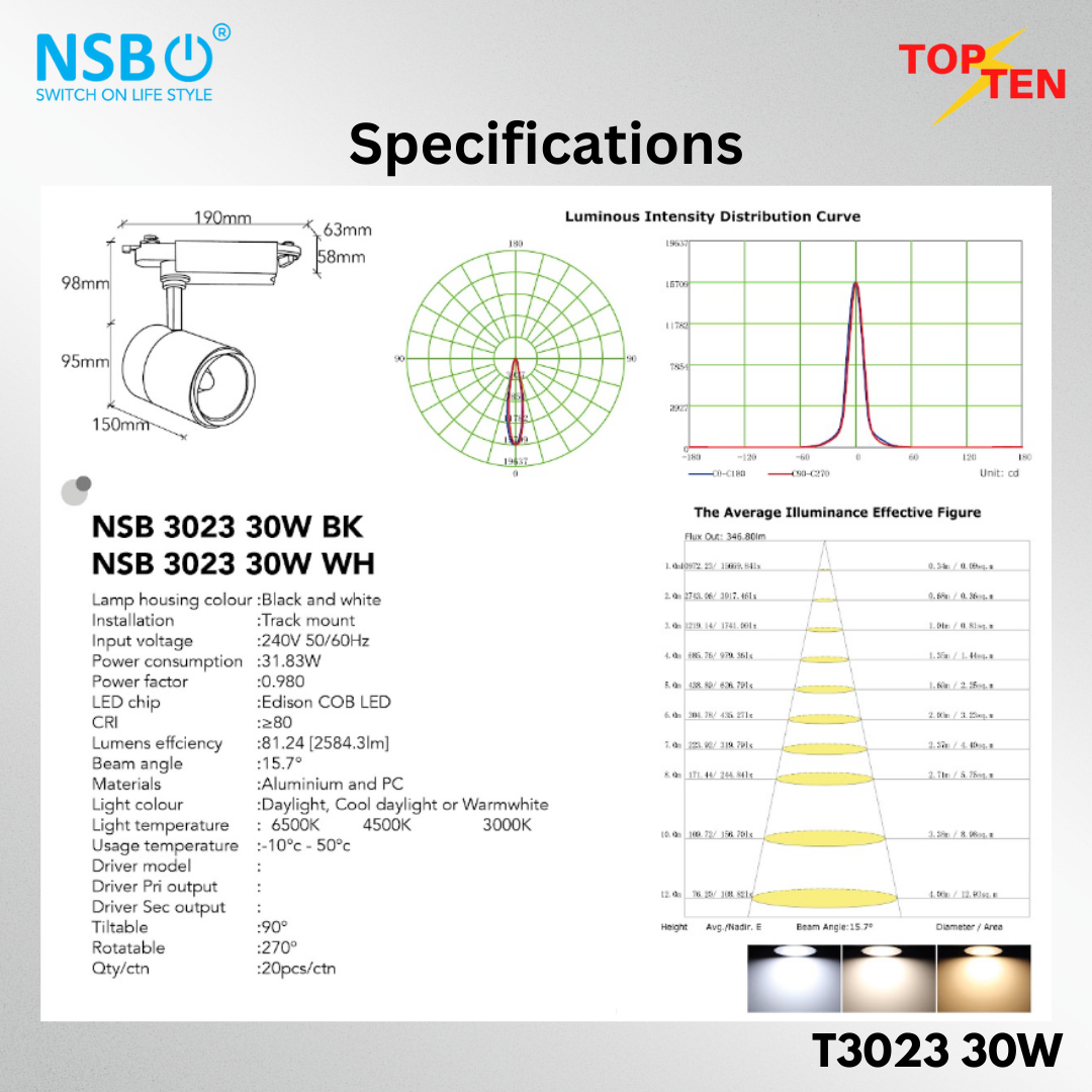 NSB 3023 30W Puchong, Selangor, Kuala Lumpur (KL), Malaysia Supplier ...