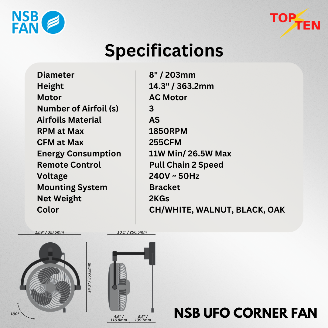 NSB UFO Corner Fan Puchong, Selangor, Kuala Lumpur (KL), Malaysia ...