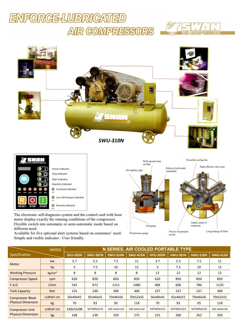 SWAN AIR COMPRESSOR Masai, Johor Bahru (JB), Malaysia Supplier, Dealer ...