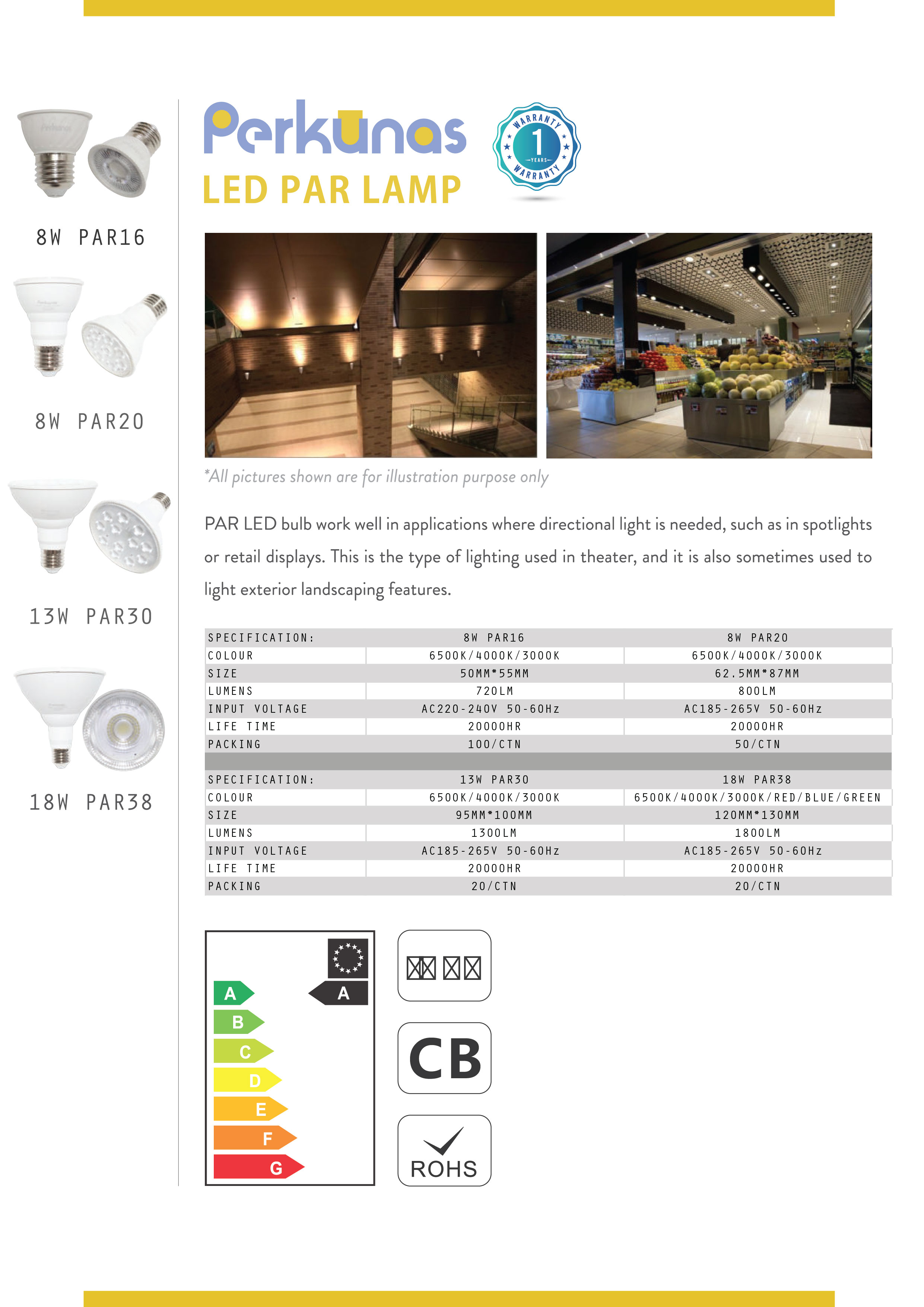 Perkunas LED Par Lamp Kuala Lumpur (KL), Malaysia Supply, Supplier | G ...