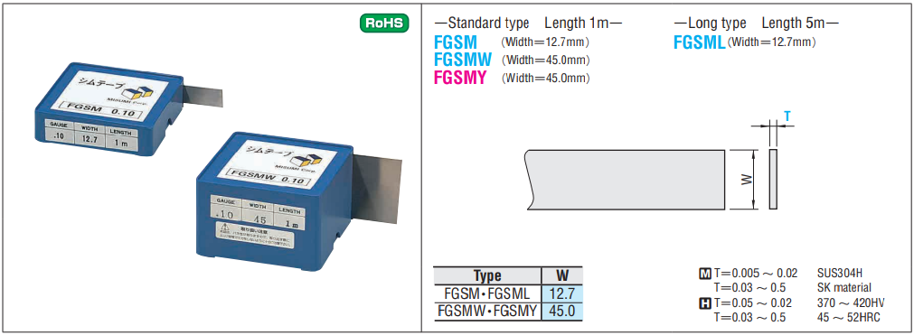 Shim Tape Press Mould Components Shim Tapes Selangor, Subang Jaya ...
