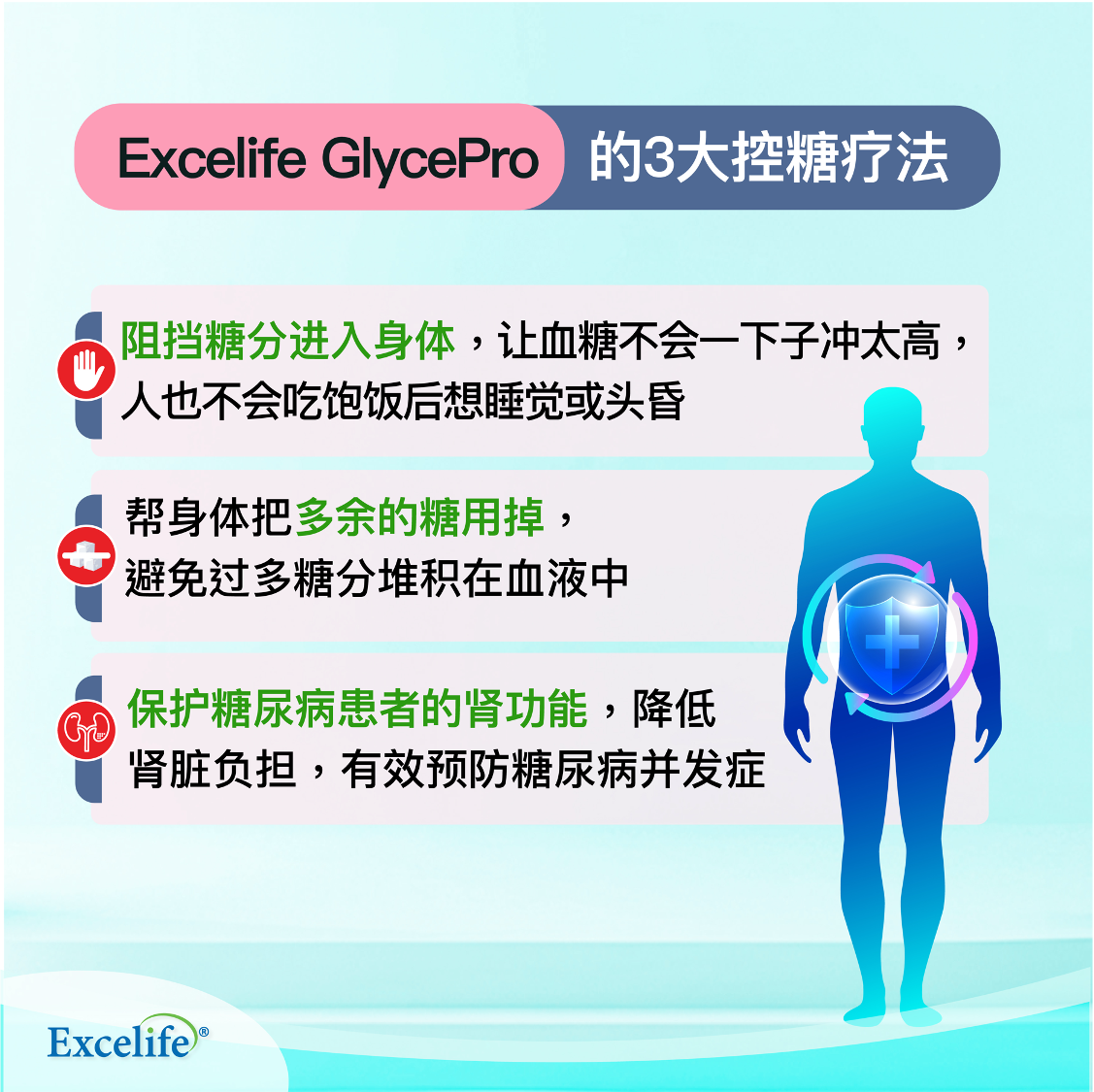 Excelife GlycePro Shah Alam Supplier, Wholesaler | E HEALTH SDN BHD