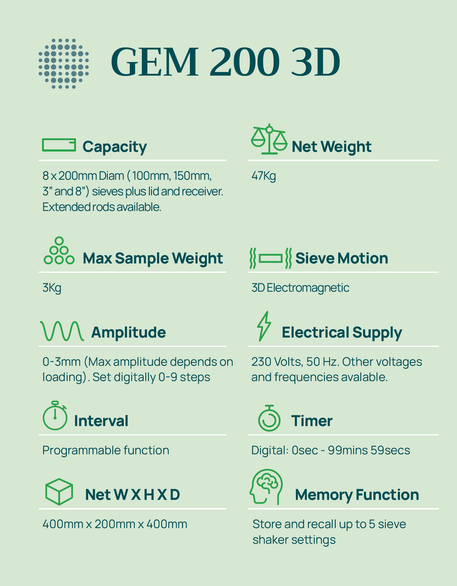 GEM 200 3D Sieve Shaker Selangor, KL, Malaysia, Subang Jaya Filter ...
