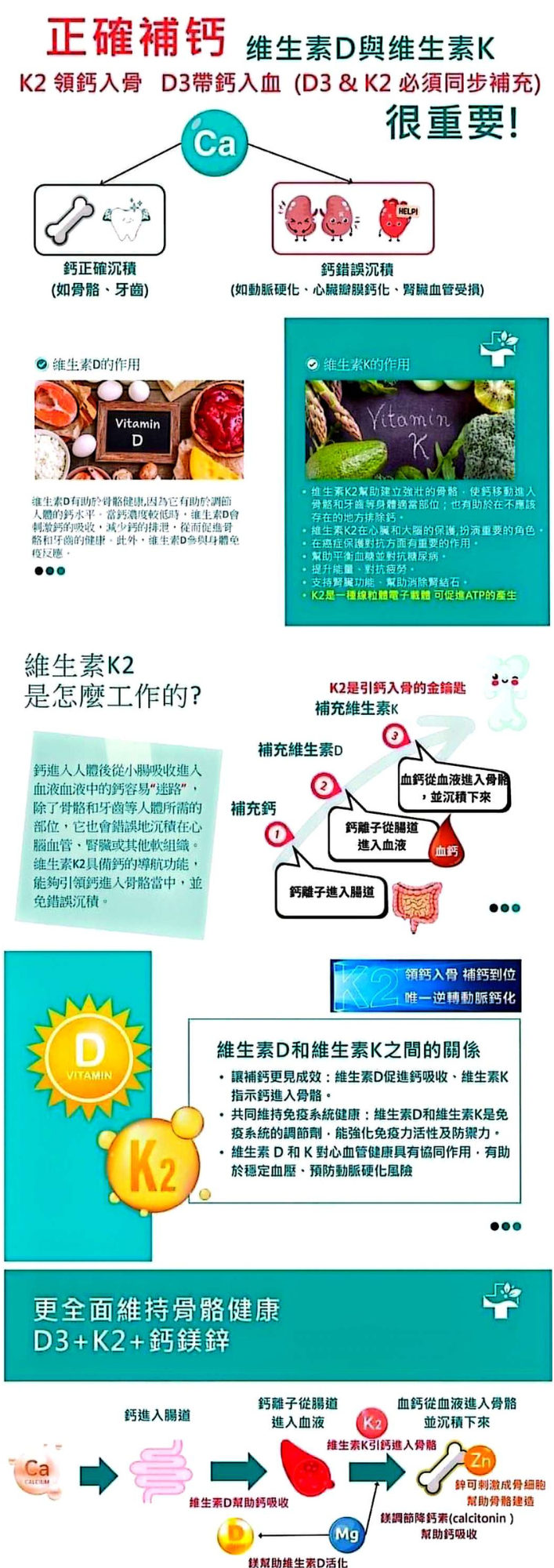 健骨头 槟城, 马来西亚, 北赖 保健包装, 保健护理 | Anyue Resources Sdn Bhd