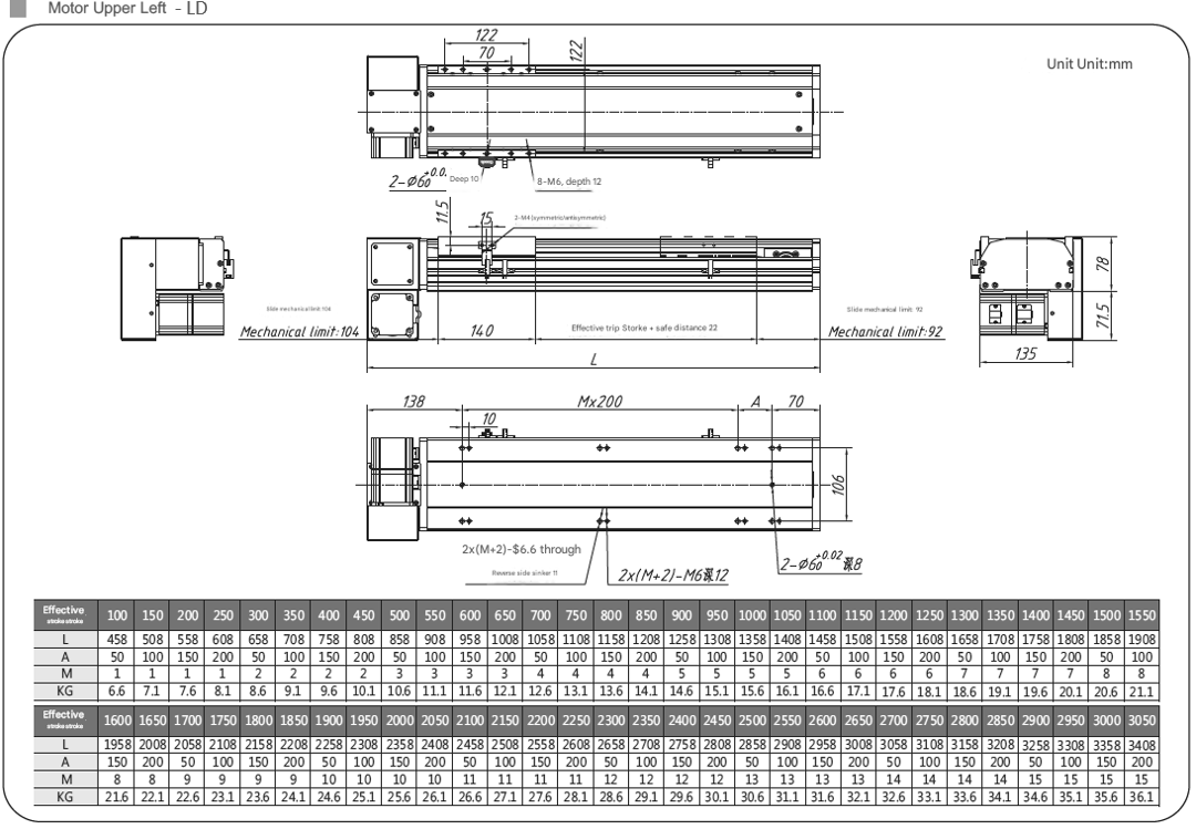 Universal Linear Manipulator QTB14 Series Johor Bahru (JB), Malaysia ...