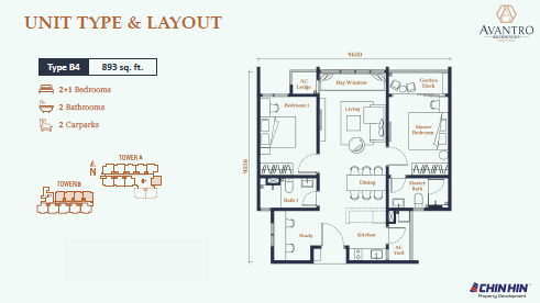 AVANTRO RESIDENCES @KINARA 5 | PUCHONG PUCHONG | KINARARA Kuala Lumpur ...