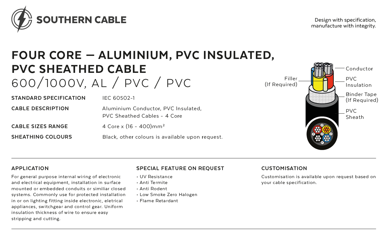 SOUTHERN PVC CABLE (ALUMINIUM) Cable & Wire Selangor, KL, Malaysia ...