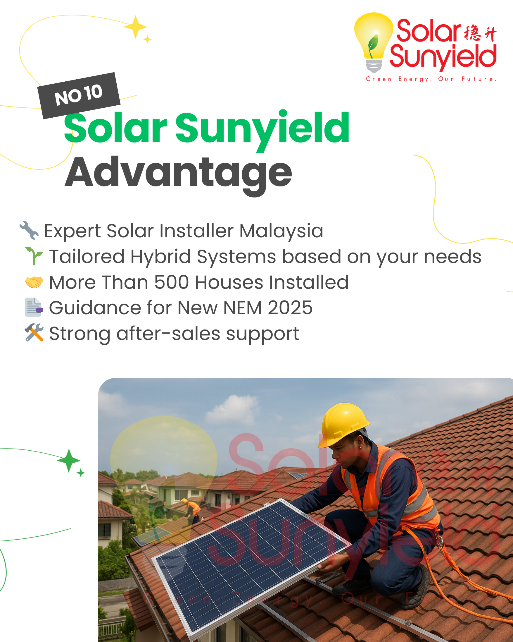 Hybrid Inverter Malaysia: The Key to Solar + Battery Savings Under the ...