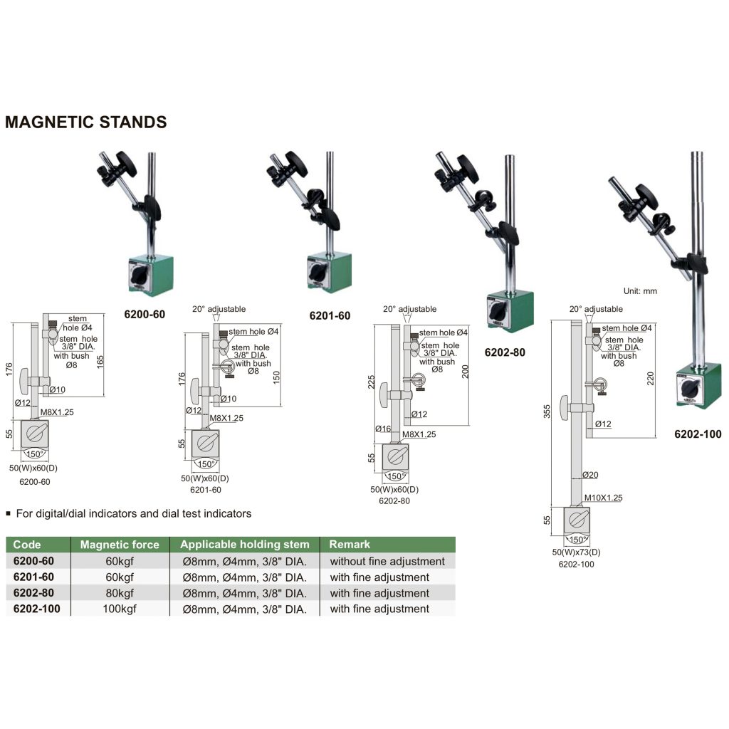INSIZE Magnetic Stand Insize Malim Jaya, Melaka, Malaysia Supplier ...