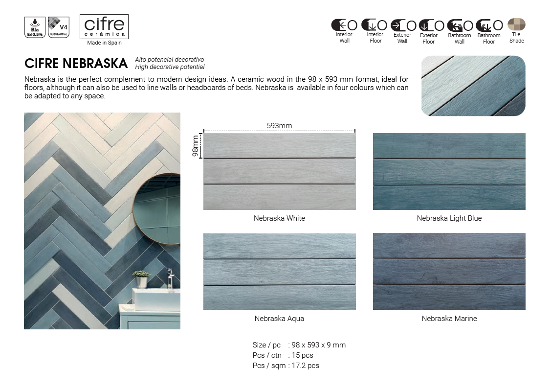NEBRASKA AQUA (CIFRE NEBRASKA) Tiles Other Sizes KL, Selangor, Malaysia ...