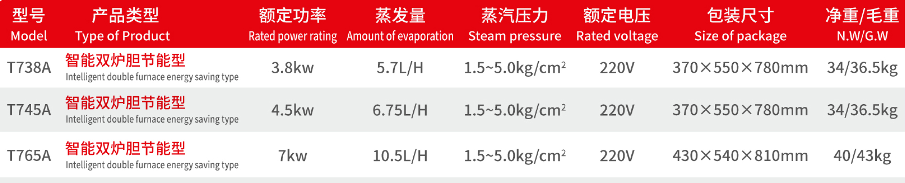 SU LEE SMART STEAM GENERATOR IRONING & PRESS MACHINE SU LEE MACHINE ...